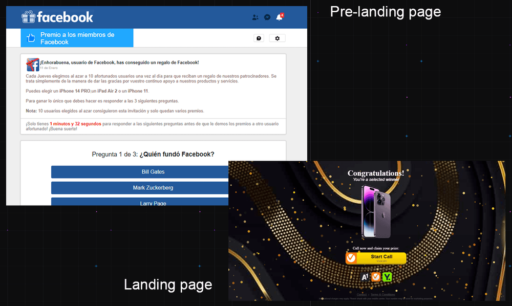 Basic arbitrage metrics on the example of push notifications: how to ...